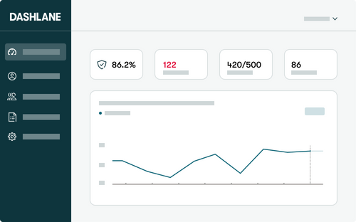 Request a Demo | Dashlane